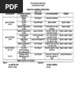 Likha Wento Criteria | PDF