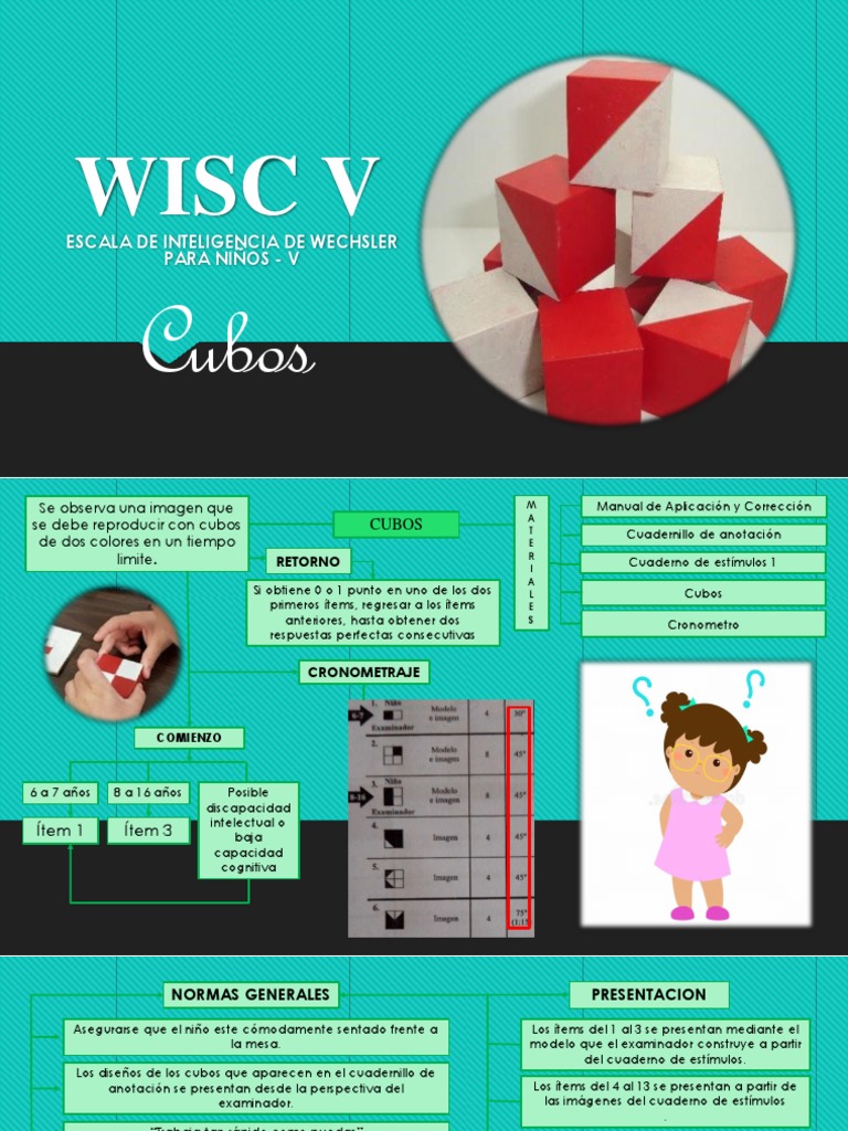 Cubos Wisc V | PDF | Cognición | Ciencia cognitiva