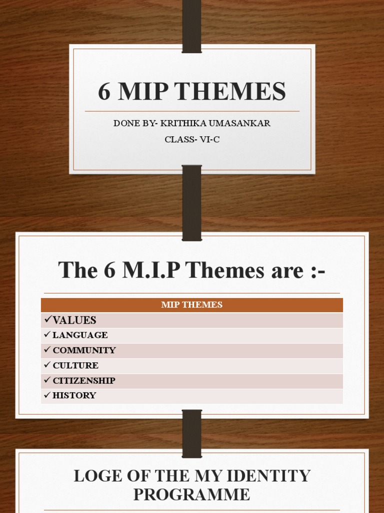 6 Mip Themes: Done By-Krithika Umasankar Class - Vi-C | PDF