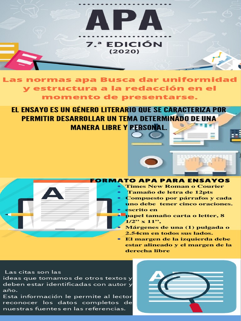 Infografía sobre Normas APA 7 | PDF