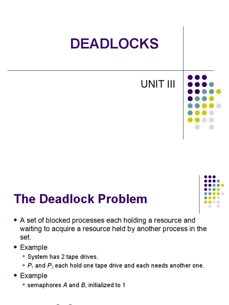 Deadlocks: Unit Iii | PDF | Public Key Cryptography | Key (Cryptography)