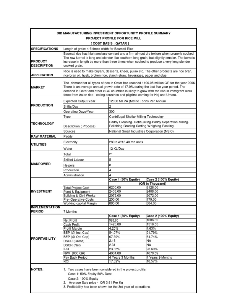 Project Profile Rice Mill | Download Free PDF | Rice | Economies