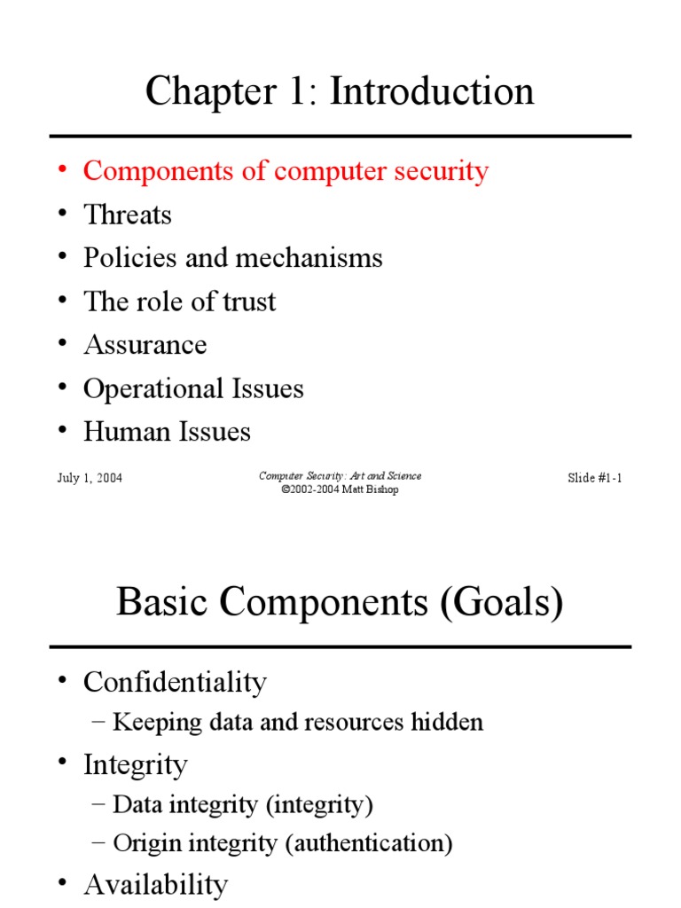 Chapter 1: Introduction: - Components of Computer Security | PDF ...