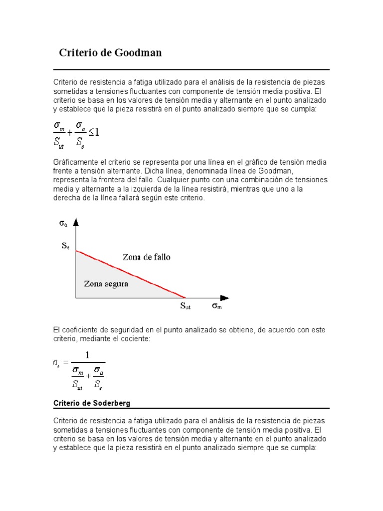 Criterio de Goodman | PDF | Resistencia Eléctrica y Conductancia ...