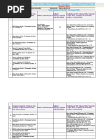 Vfs Japan Visa Application Centre: Documents Checklist Long Term Visa ...