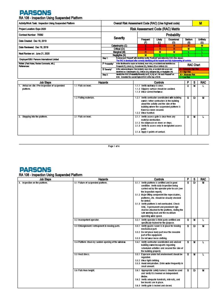 RA 108 - Inspection Using Suspended Platform M Risk Assessment Code ...