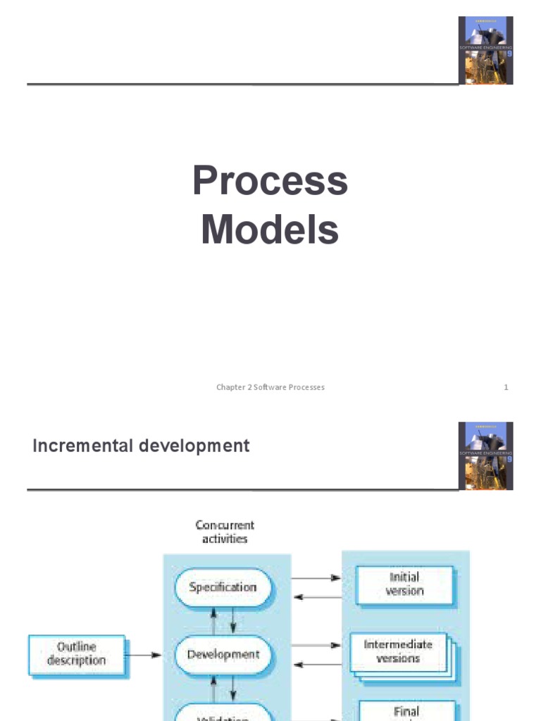 Process Models: 1 Chapter 2 Software Processes | PDF | Software Development Process | Software ...
