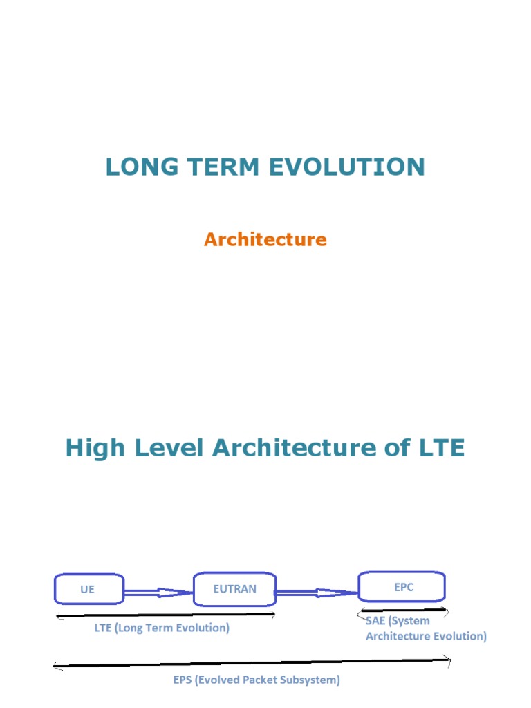 An Overview of the Architecture and Key Components in Long Term ...