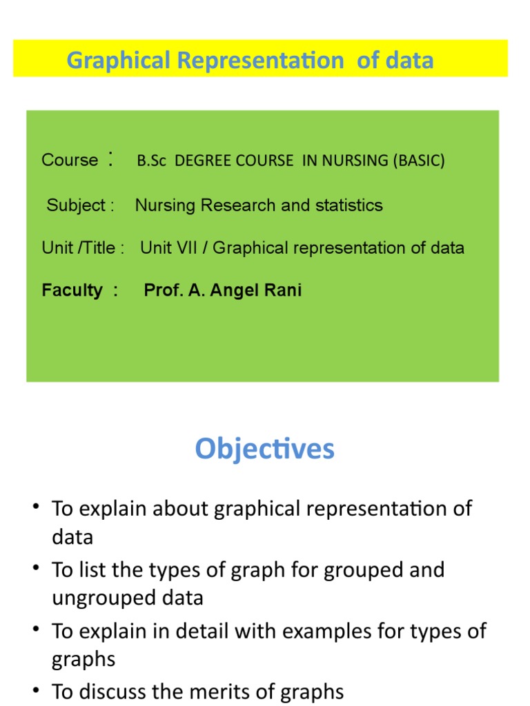 N Research 06.05.2020 Graphical Representation of Data | PDF | Chart ...