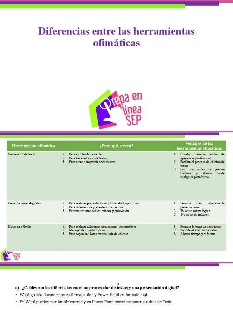 Diferencias entre herramientas ofimáticas | PDF | Microsoft Word ...