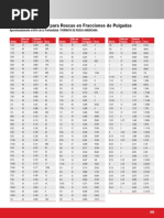 Tabla Deconversión de Pulgadas, Milésimas y Milímetros | PDF ...