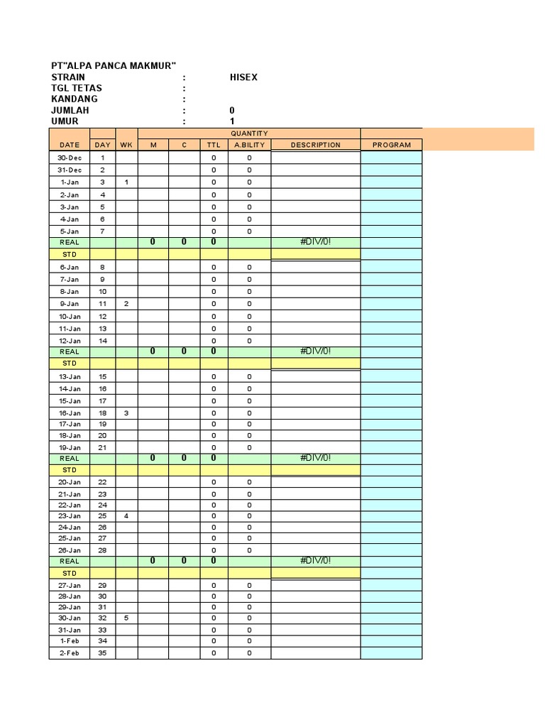 Blanko Rec DOC HISEX MANGIS | PDF