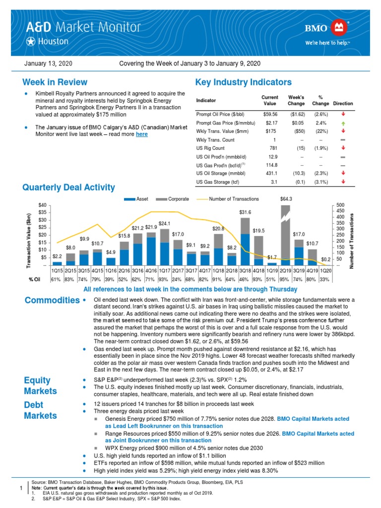 BMO AxD Weekly - VF - 2020-01-13 | PDF | West Texas Intermediate ...