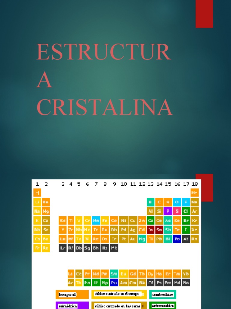 Estructura Cristalina y Redes de Bravais | PDF | Cristalografía ...
