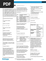 CodeBlocks Keyboard Shortcuts Guide | PDF | Keyboard Shortcut | Control Key
