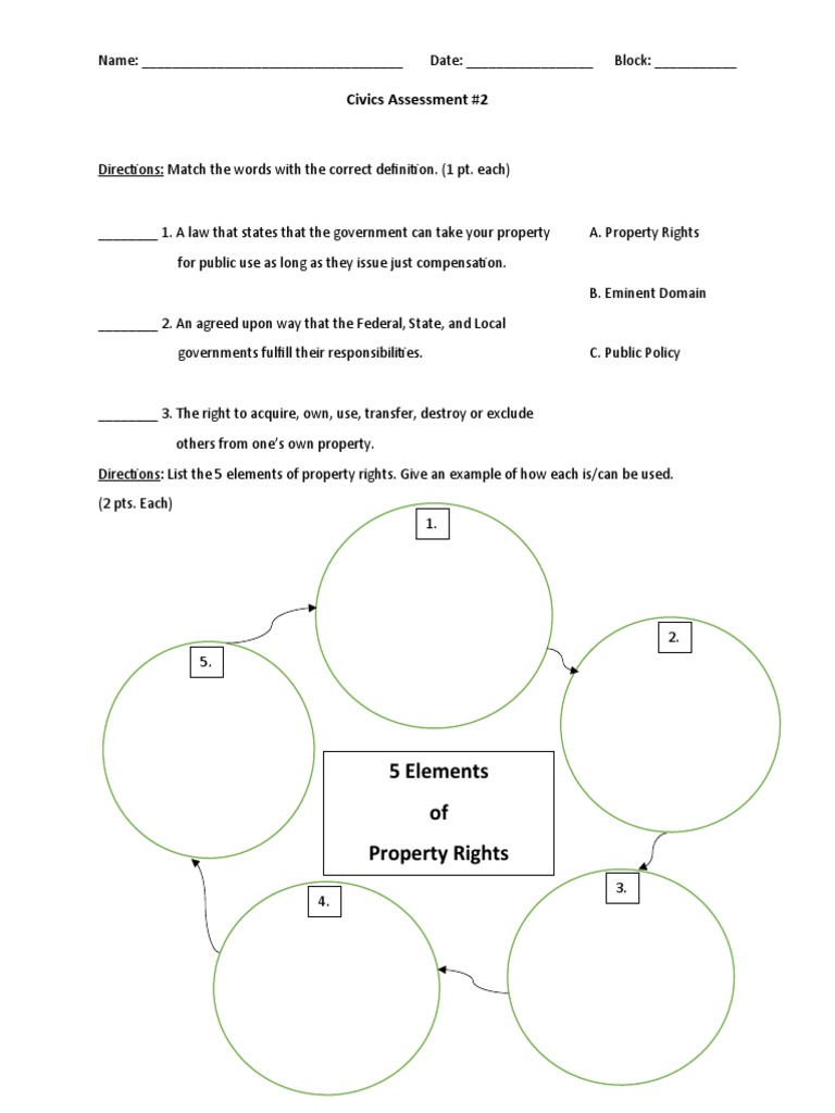 Civics Assessment #2: 5 Elements of Property Rights | PDF | Eminent ...