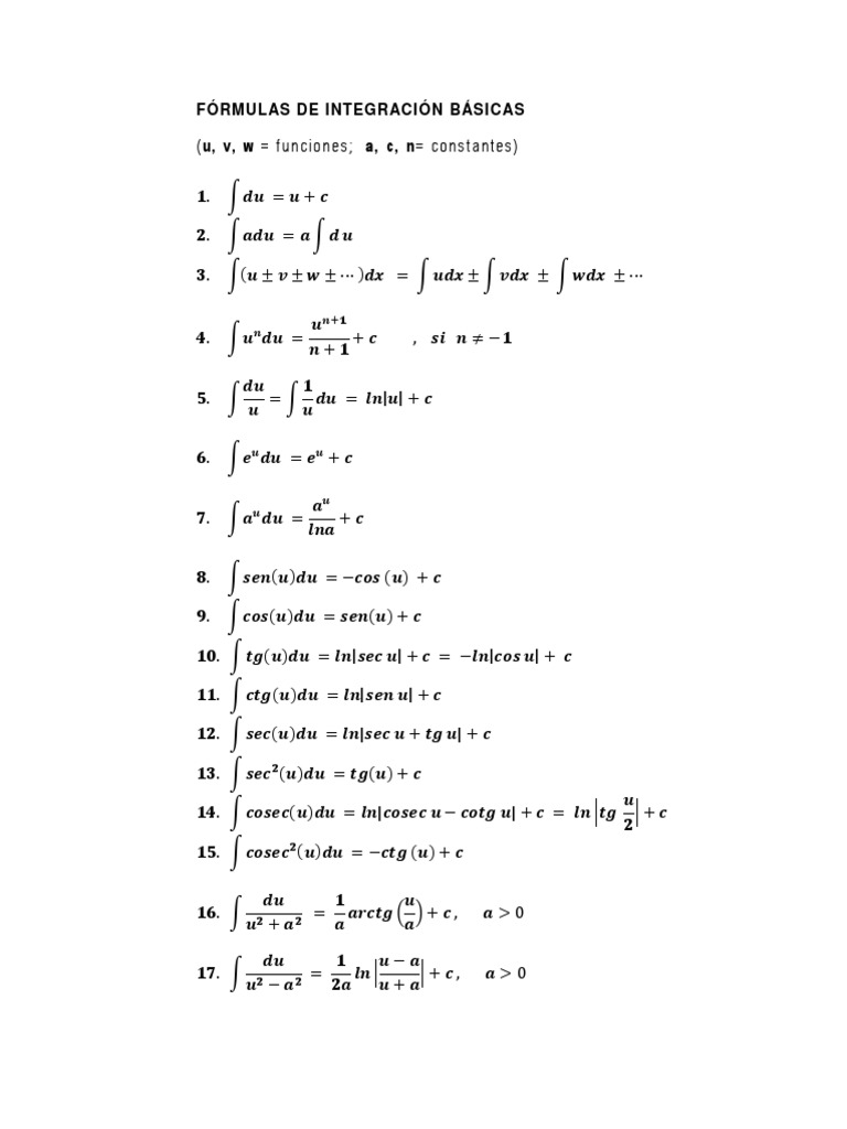 Tabla de Integrales | PDF | Enseñanza de matemática