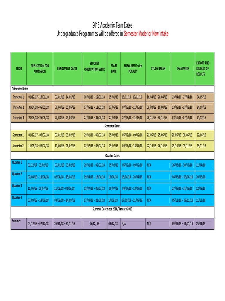 2018 Academic Term Dates Undergraduate Programmes Will Be Offered in ...