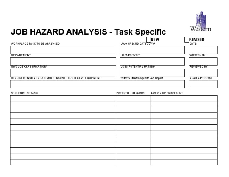 Job Hazard Analysis - Task Specific: NEW Revised | PDF