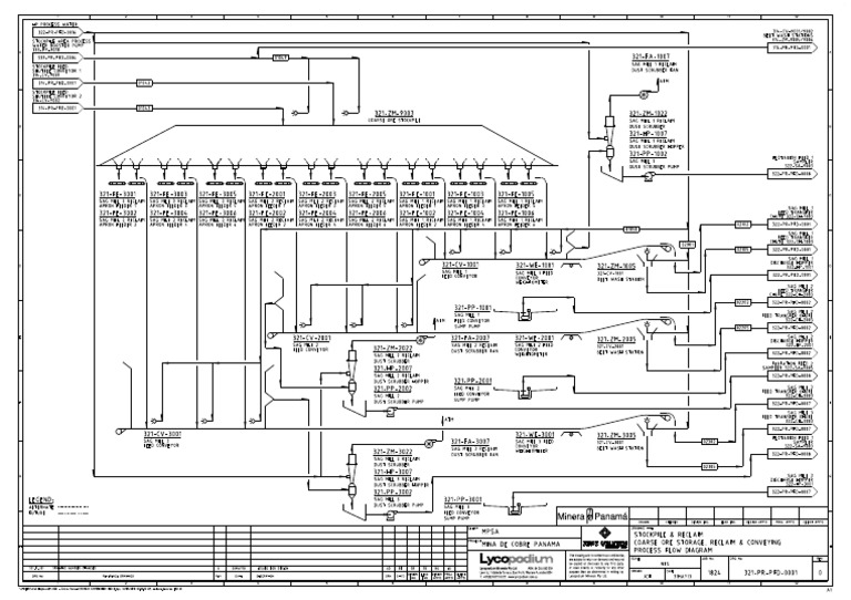 1824 321 PR PFD 0001 - 0 - Ifd | PDF | Minerals | Procedural Knowledge