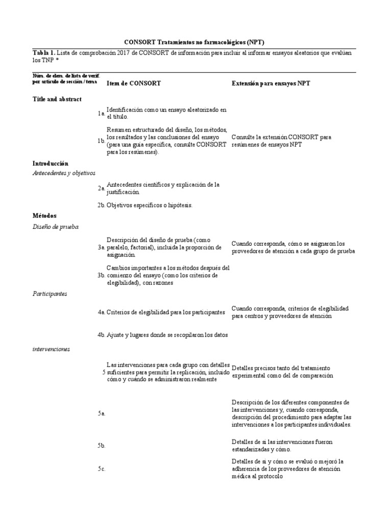 CONSORT Check List | PDF | Diabetes | Ensayo clínico