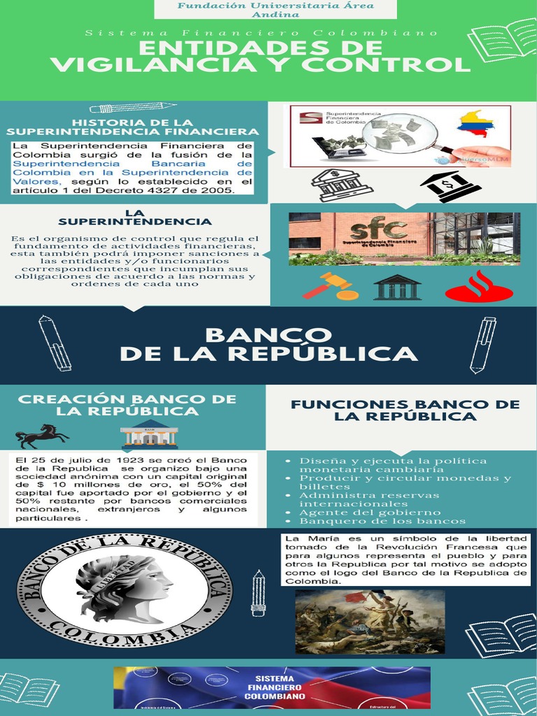 Infografia Entidades de Control y Vigilancia - Compressed | Descargar ...