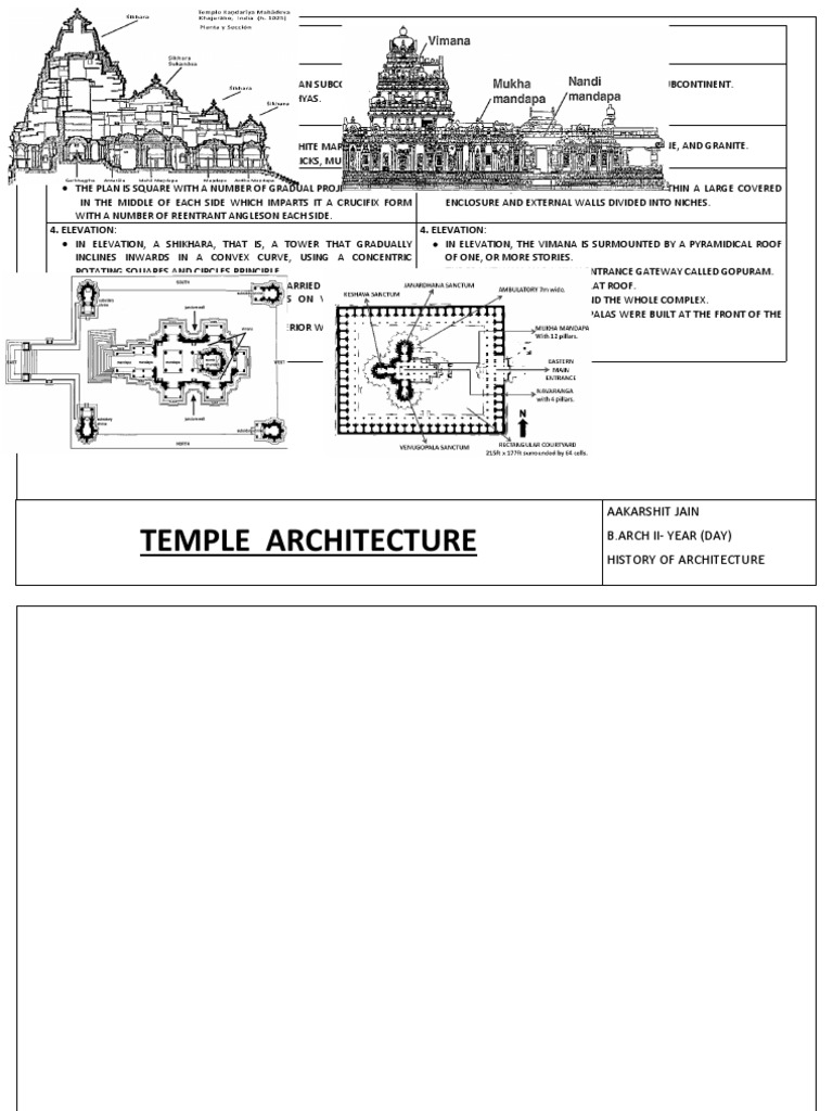 Temple Architecture Styles Comparison | PDF