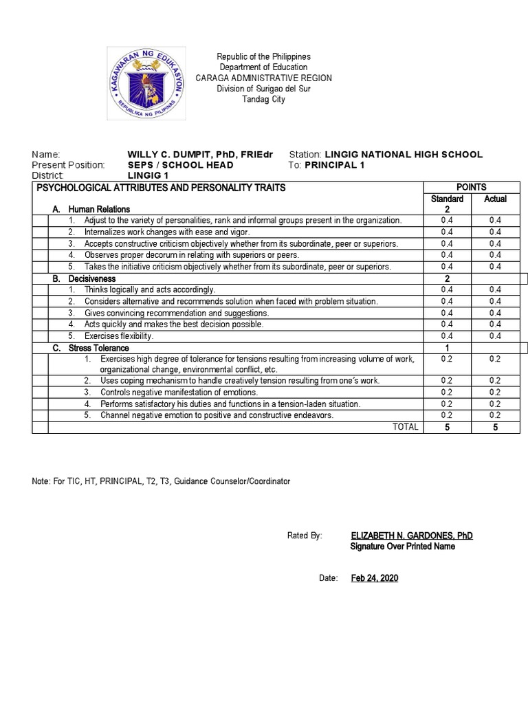 Psychological Attributes and Personality Traits | PDF | Neuropsychology ...