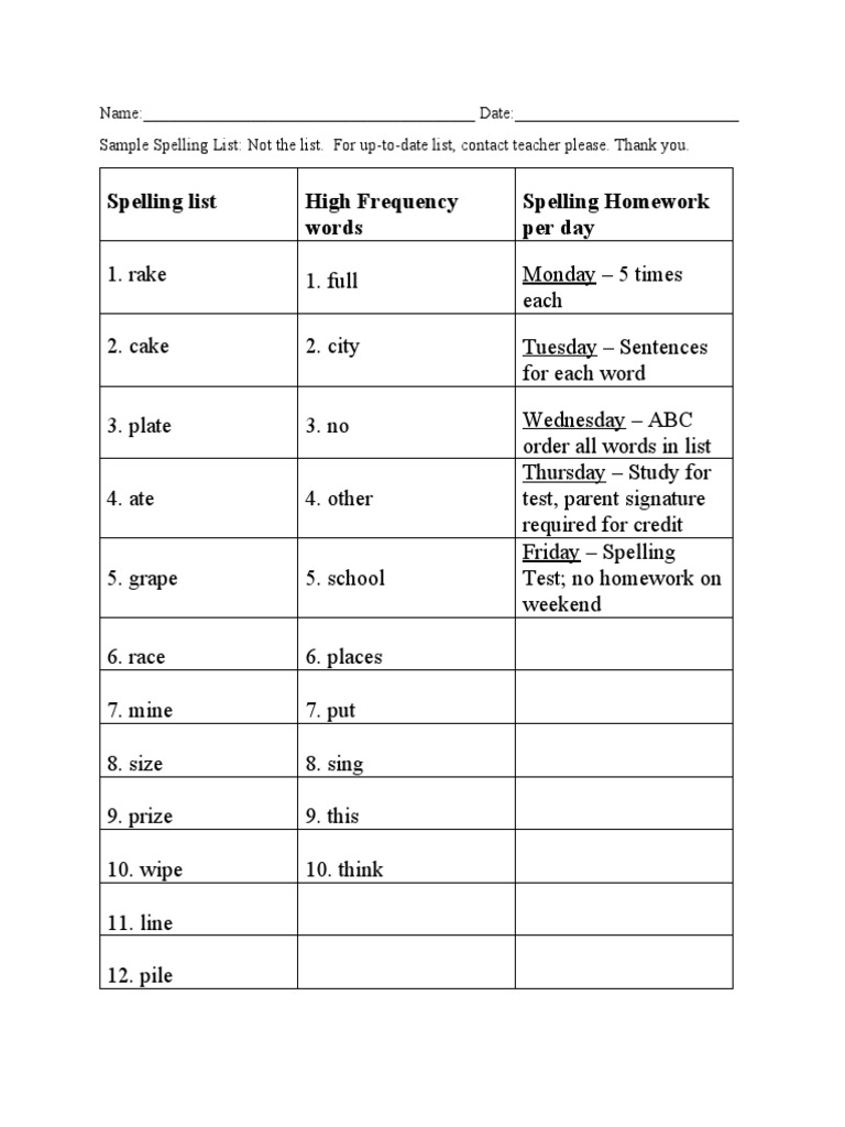 Weekly Spelling Homework Guide | PDF
