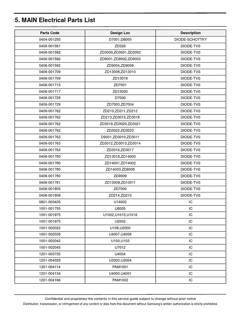 MAIN Electrical Parts List: Parts Code Design Loc Description | PDF ...
