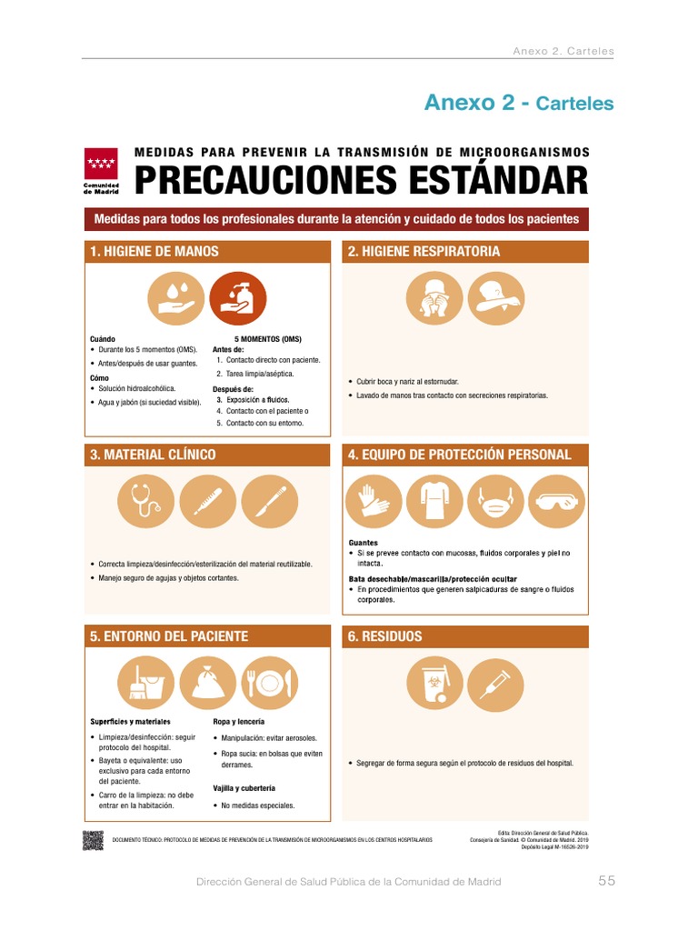Cartel Precauciones Estándar | PDF