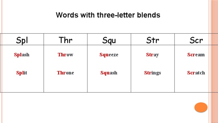 Three-Letter Blend Words Guide | PDF