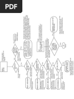 QSB6.7 Wiring Diagram PDF | PDF