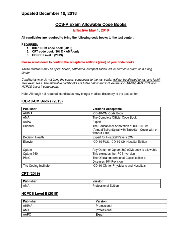 Code Books Exam | PDF | Health Sciences | Medicine