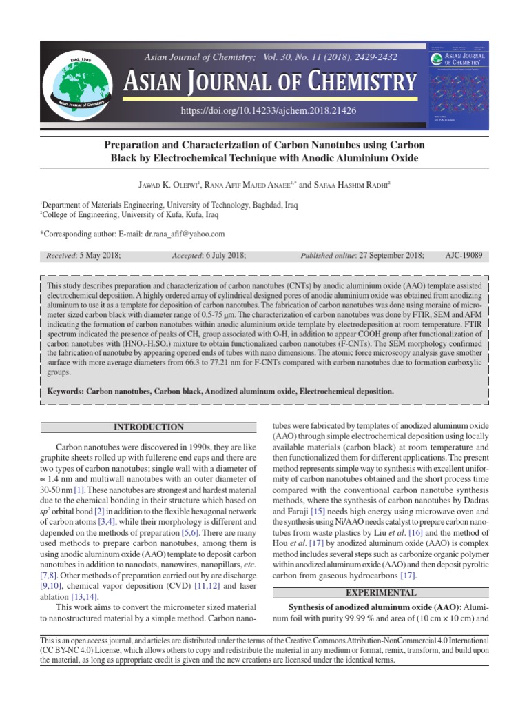 Preparation and Characterization of Carbon Nanotubes Using Carbon Black ...