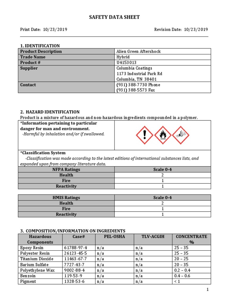 Alien Green Aftershock | PDF | Personal Protective Equipment | Firefighting