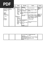 PCAP Pediatric Community Acquired Pneumonia PATHOPHYSIOLOGY | PDF ...