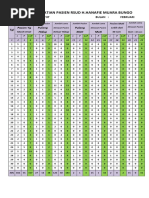 Dr. Muthulakshmi Reddy Maternity Benefit Scheme (MRMBS) Form - Renu | PDF