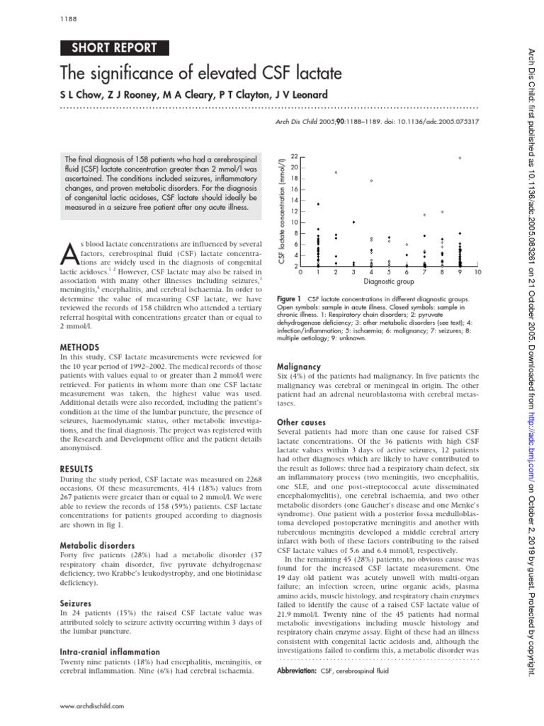 CSF Lactate | PDF | Meningitis | Cerebrospinal Fluid