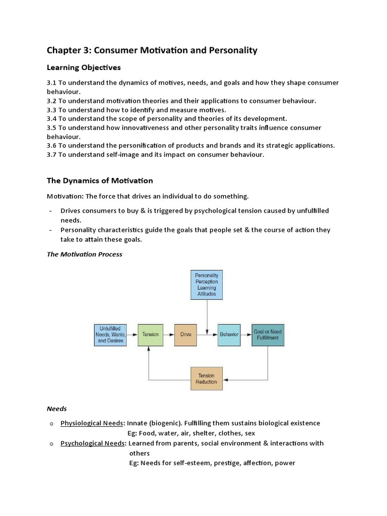 Chapter 3: Consumer Motivation and Personality: Learning Objectives ...