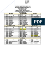 ICSSR Major-Projects-2023 Results | PDF | Entrepreneurship | Empowerment