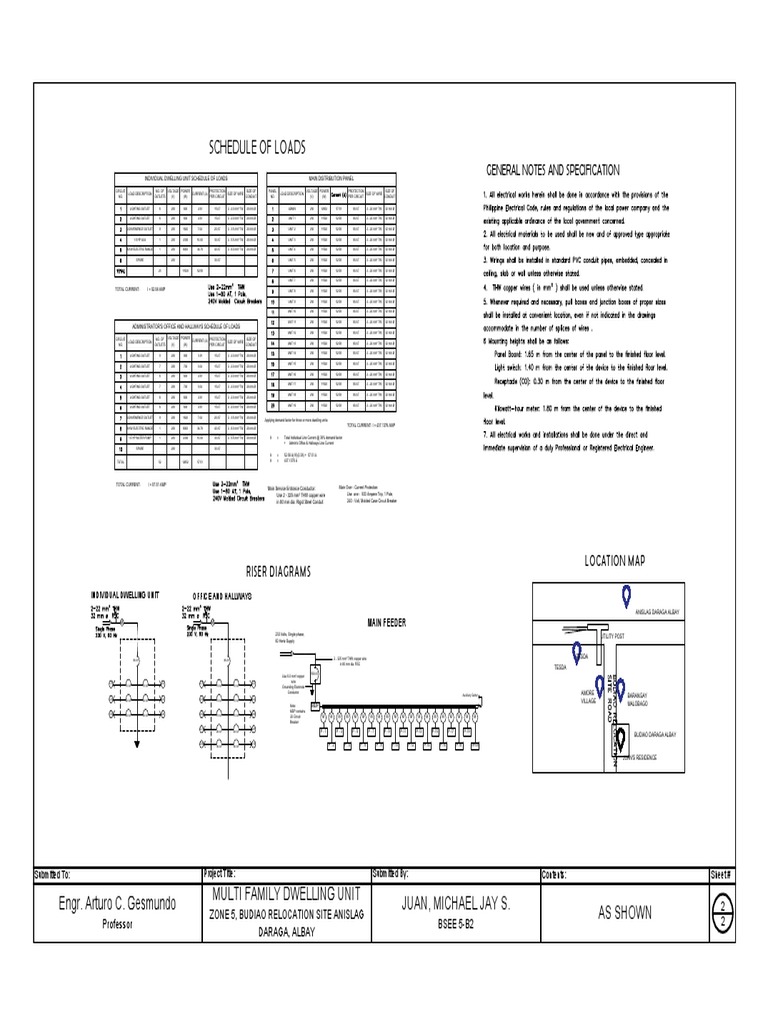 Schedule of Loads: Engr. Arturo C. Gesmundo Multi Family Dwelling Unit ...