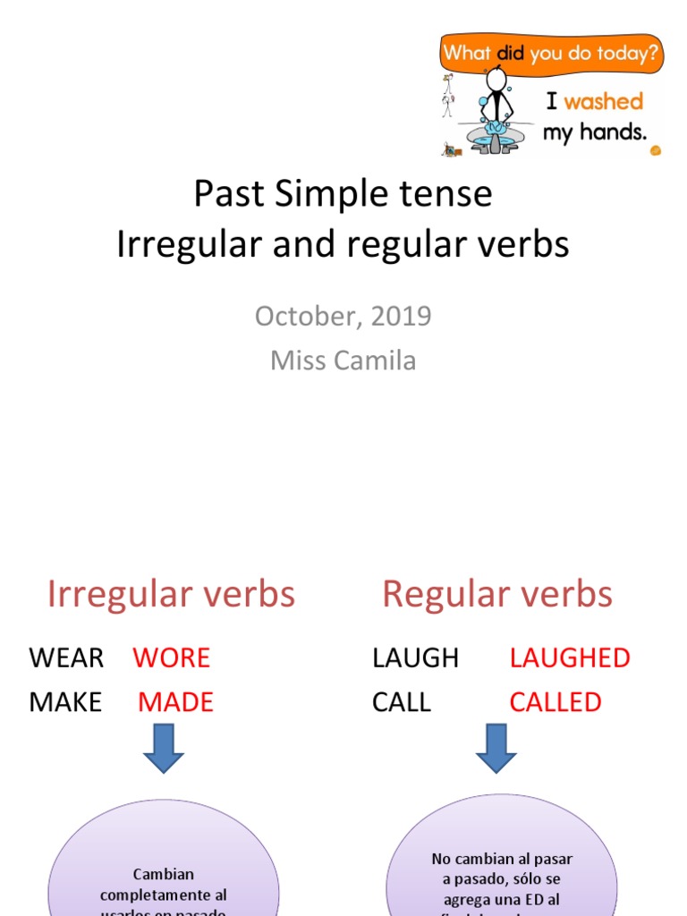 Past Simple Tense Guide: Verbs Explained | PDF