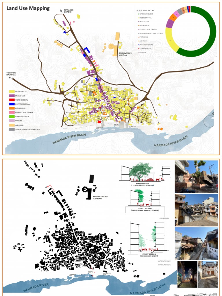 Land Use Mapping | PDF