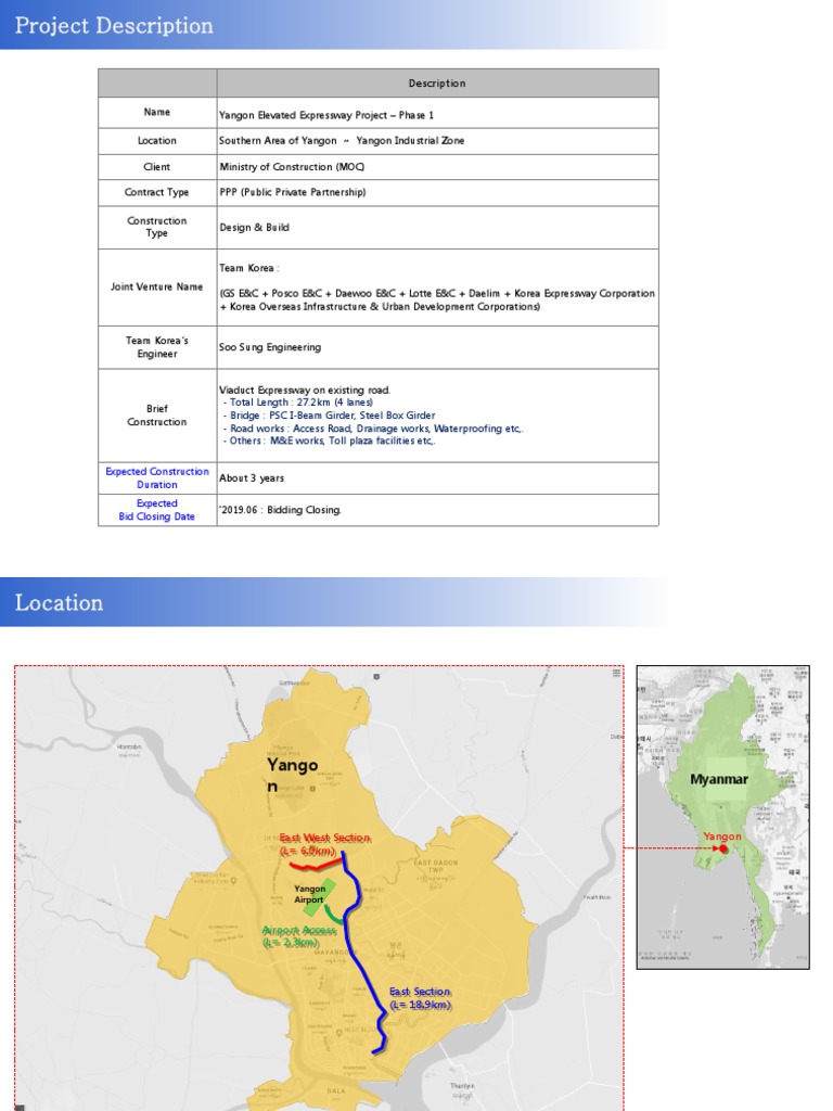 Elevating Yangon: An Expressway Project to Modernize Transportation ...