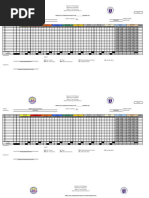 Oral Reading Verification Test Rating Sheet: Name of Pupils | PDF