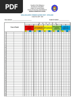 Oral Reading Verification Test Rating Sheet: Name of Pupils | PDF