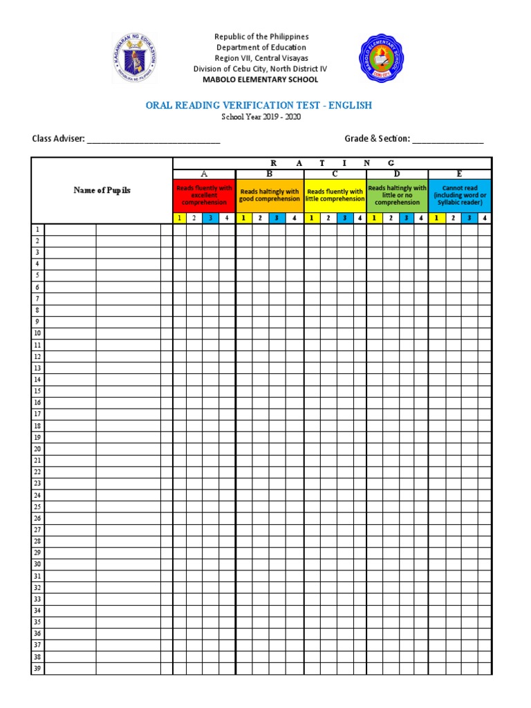 Oral Reading Verification Test - English: Class Adviser: - Grade ...