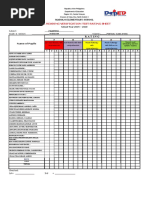 Oral Reading Verification Test Rating Sheet: Name of Pupils | PDF