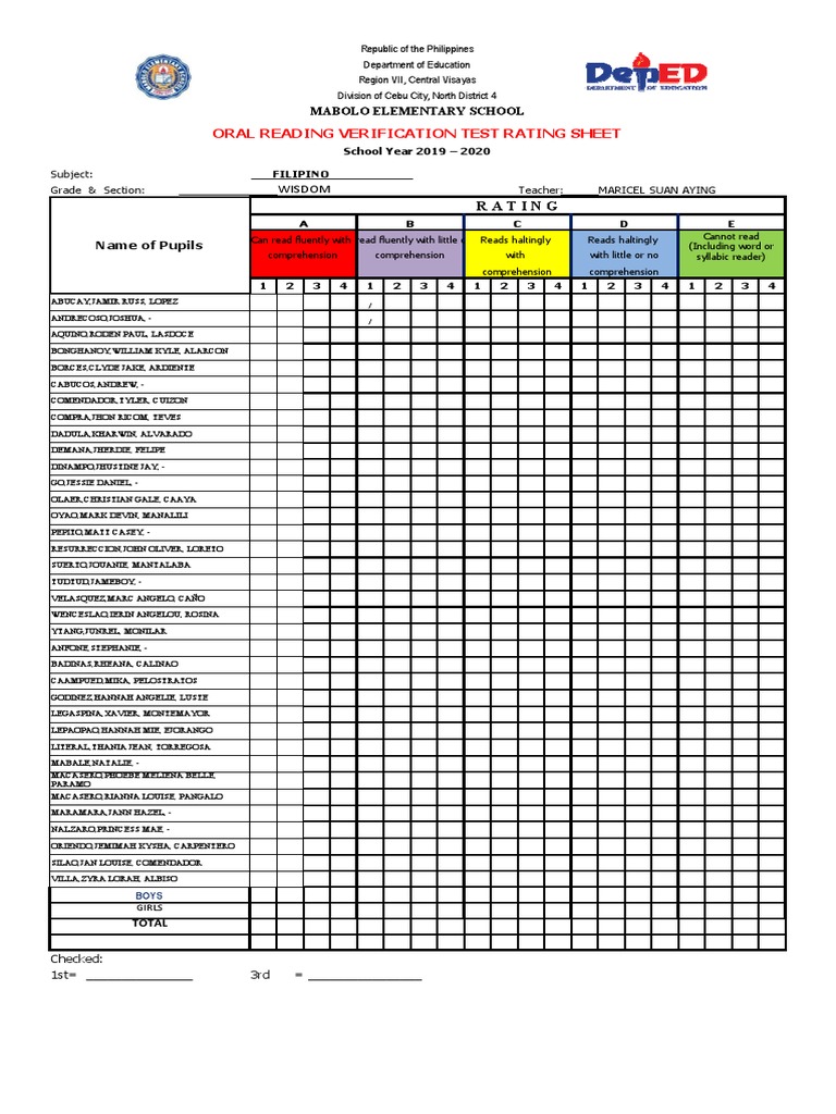 Oral Reading Verification Test Rating Sheet for Grade 3 Students ...